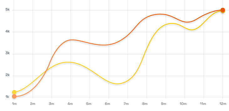 About - The Solution Polyplast